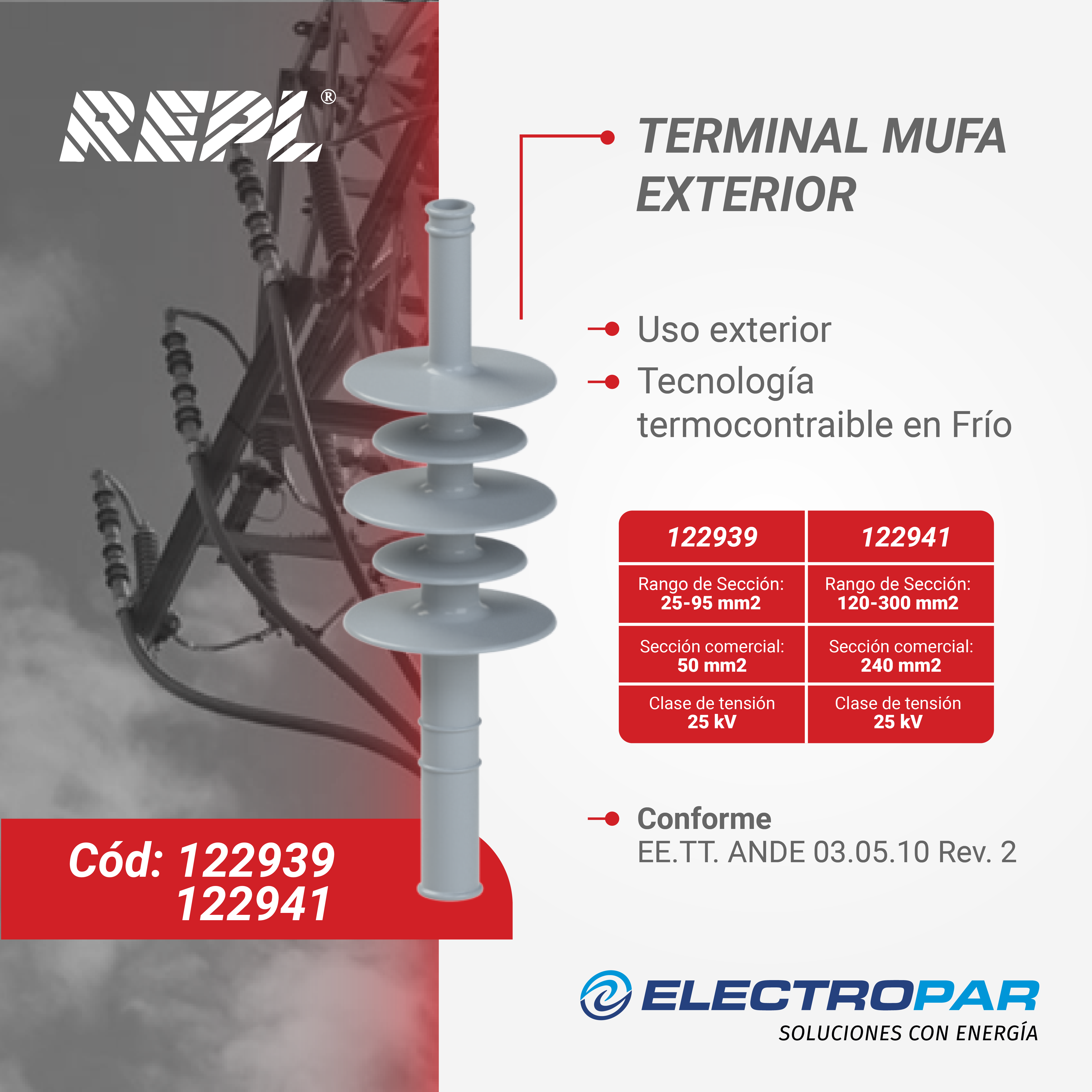 TERMINAL MUFA - EXTERIOR - 25-95 MM2 - 25 KV - REPL | Electropar S.A.